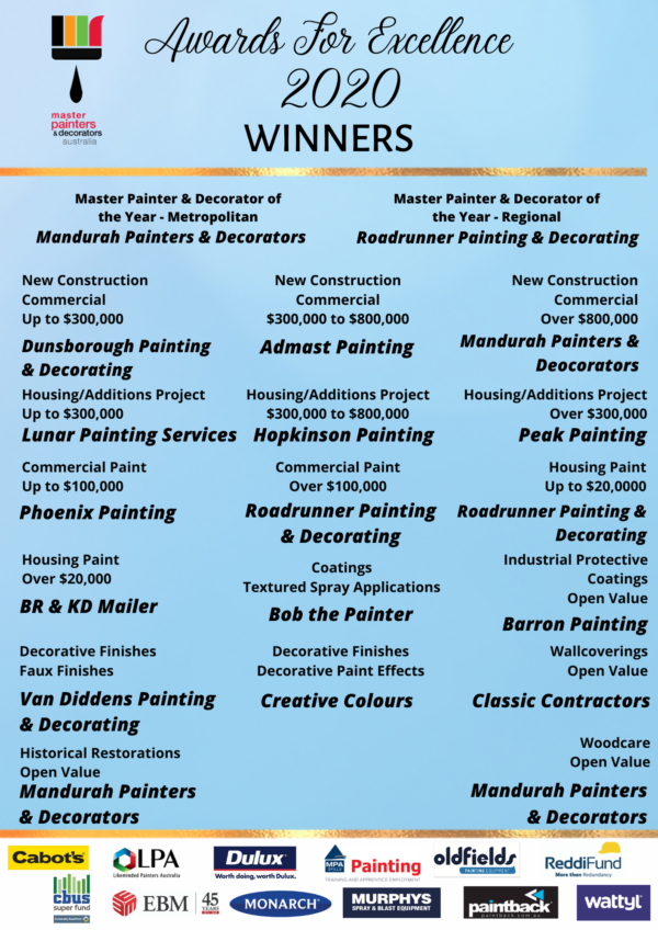 2020 Awards for Excellence Winners - Master Painters